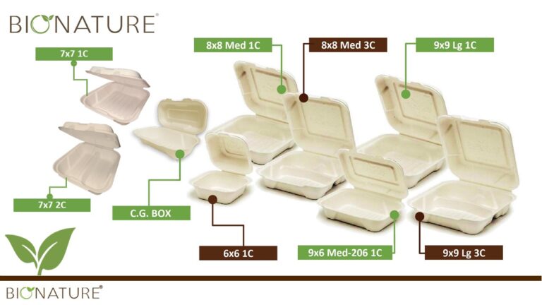 Bionature - SCS GROUP, PR