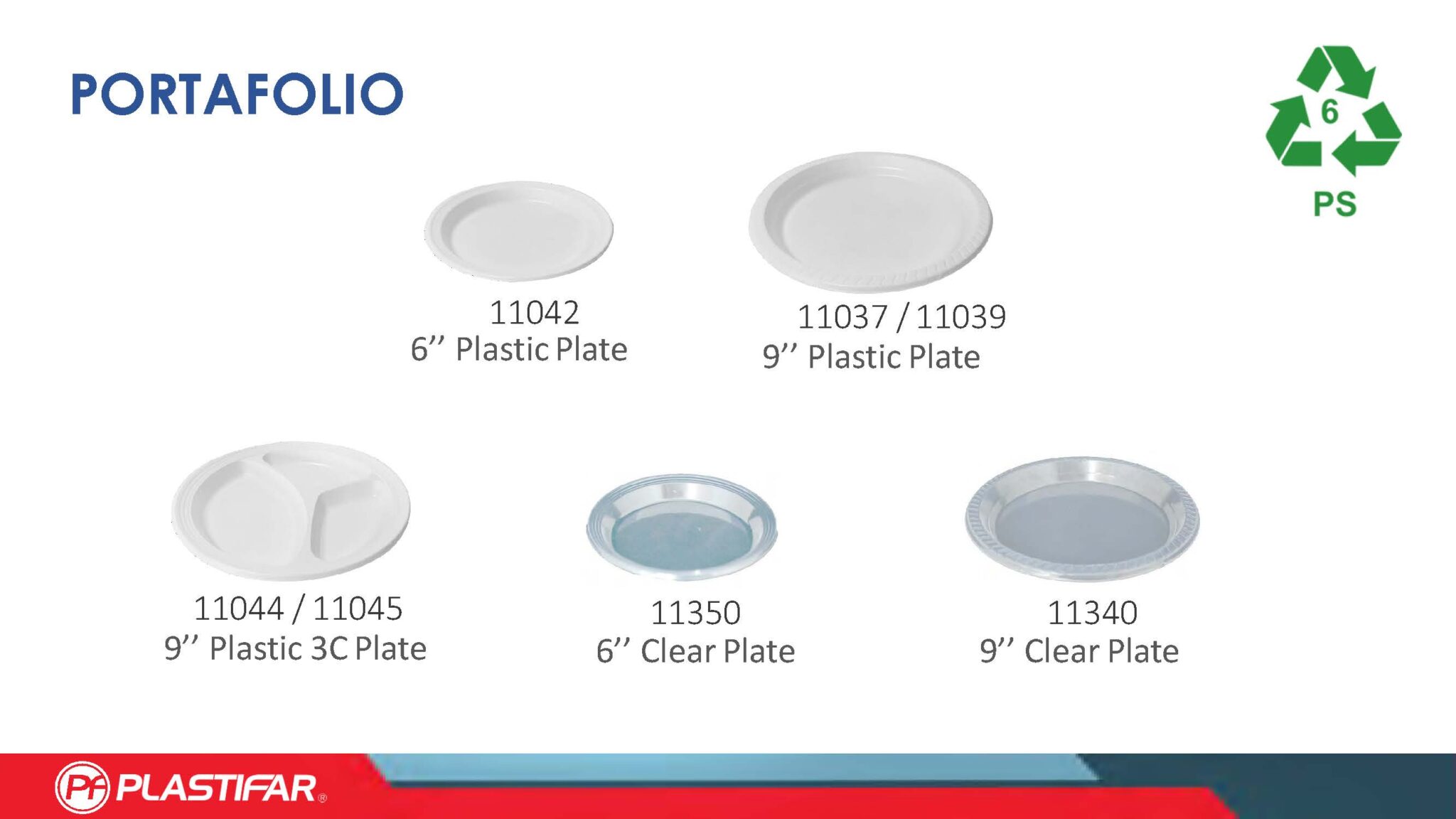 Plastifar - SCS GROUP, PR